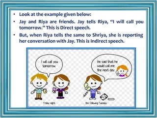 DIRECT-INDIRECT SPEECH ENGLISH GRAMMAR Complete | PDF