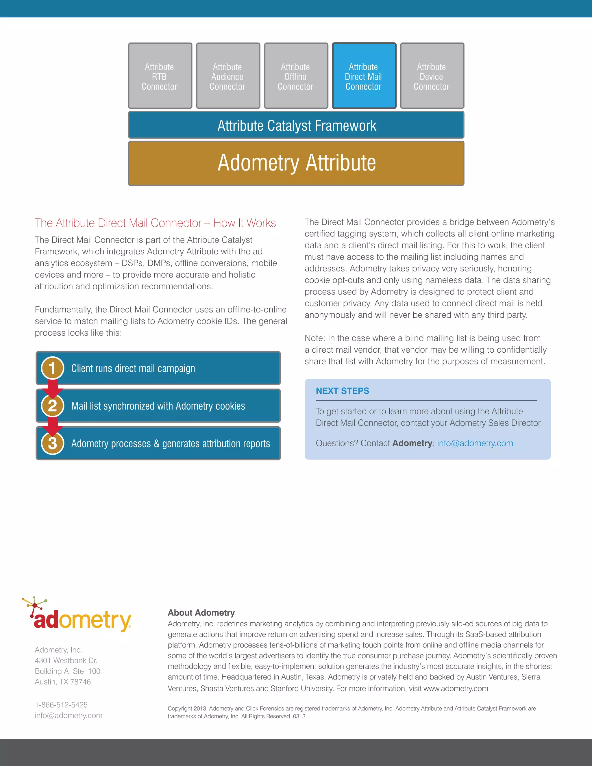 Direct Mail Marketing Attribution | PDF