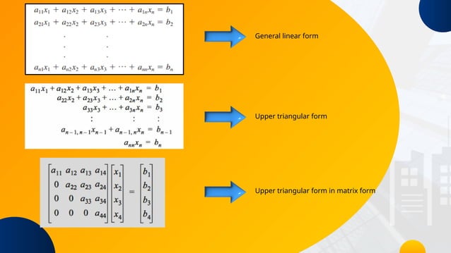 Direct-Method-Mathematics_Numerical_methods.pptx