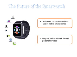 Direct Smartwatch | PPT