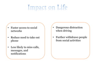 Direct Smartwatch | PPT