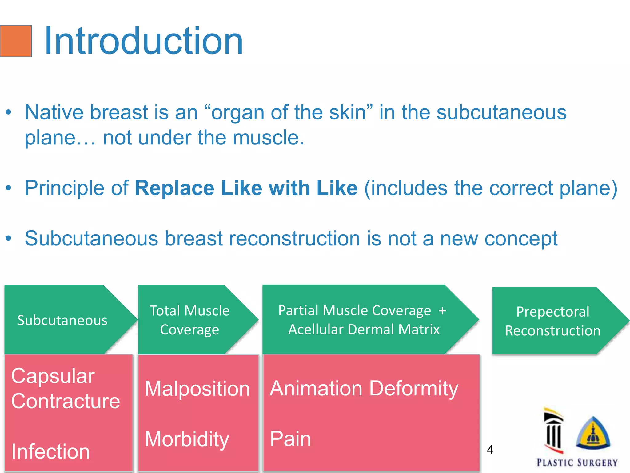 Direct to Implant Prepectoral Breast Reconstruction | PPTX