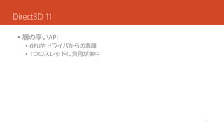 Direct3D 12 Summary | PDF