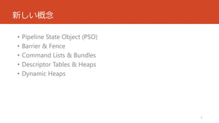 Direct3D 12 Summary | PDF