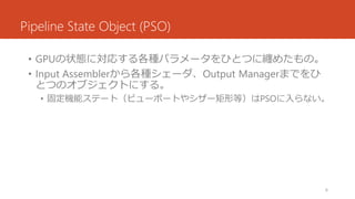 Direct3D 12 Summary | PDF