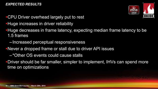 Direct3D and the Future of Graphics APIs - AMD at GDC14 | PPT