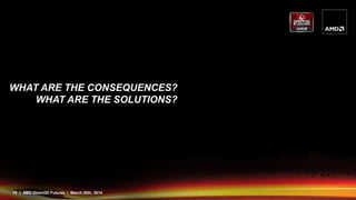 Direct3D and the Future of Graphics APIs - AMD at GDC14 | PPT