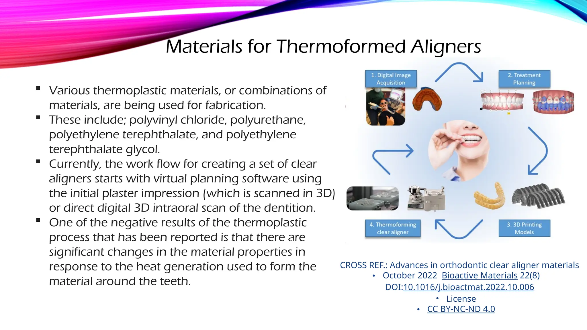 Direct 3D Printing of Clear Orthodontic Aligners.pptx