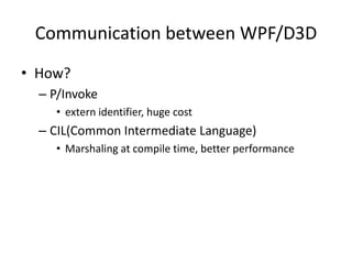 Direct3D to WPF | PPTX | Programming Languages | Computing