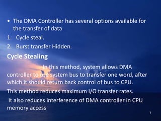 Direct access memory | PPTX | Computing | Technology & Computing