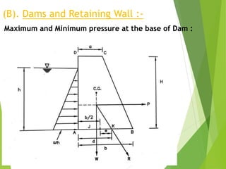 directandbendingstress-170212110125.pdf presentation | PDF