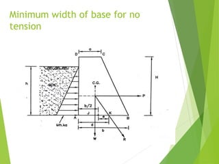 directandbendingstress-170212110125.pdf presentation | PDF