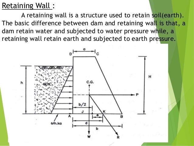 Direct and bending stress
