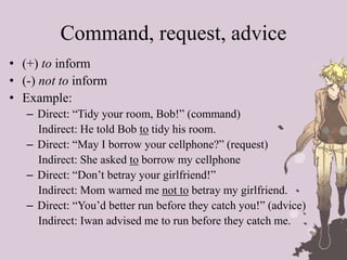 Direct and indirect speech | PPTX