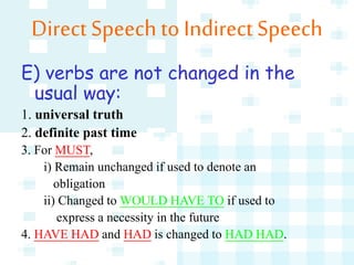 Direct and indirect (Sindh University) | PPT