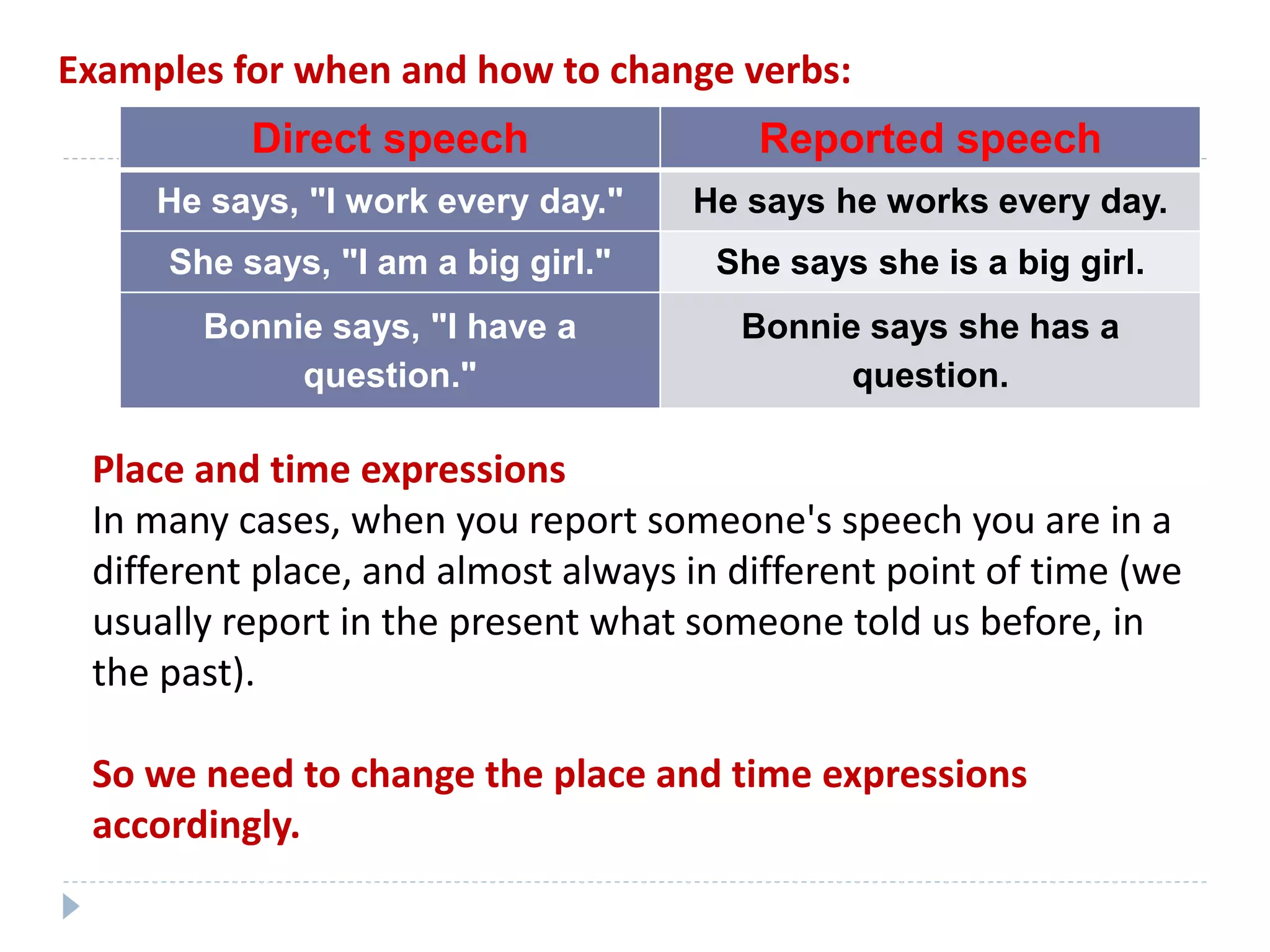 Direct and indirect-speech -1 statements. | PPT | Food & Drink