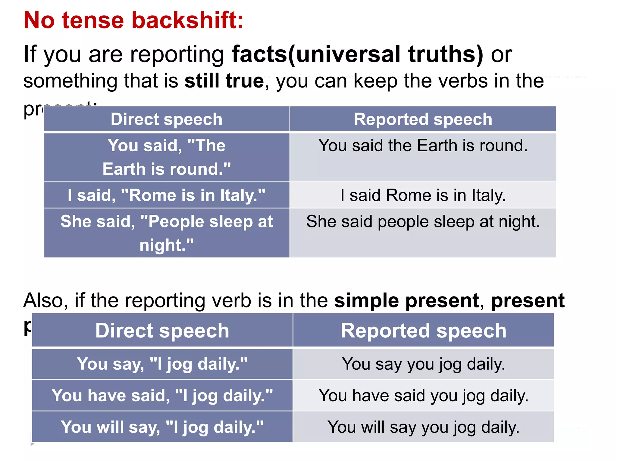 Direct and indirect-speech -1 statements. | PPT | Food & Drink