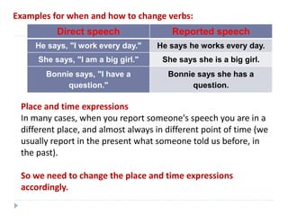 Direct and indirect-speech -1 statements. | PPT | Food & Drink
