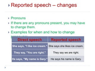 Direct and indirect-speech -1 statements. | PPT