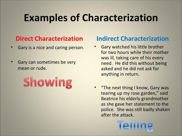 Direct and Indirect Characterization | PPT