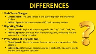 DIRECT AND INDIRECT NARRATION .pptx