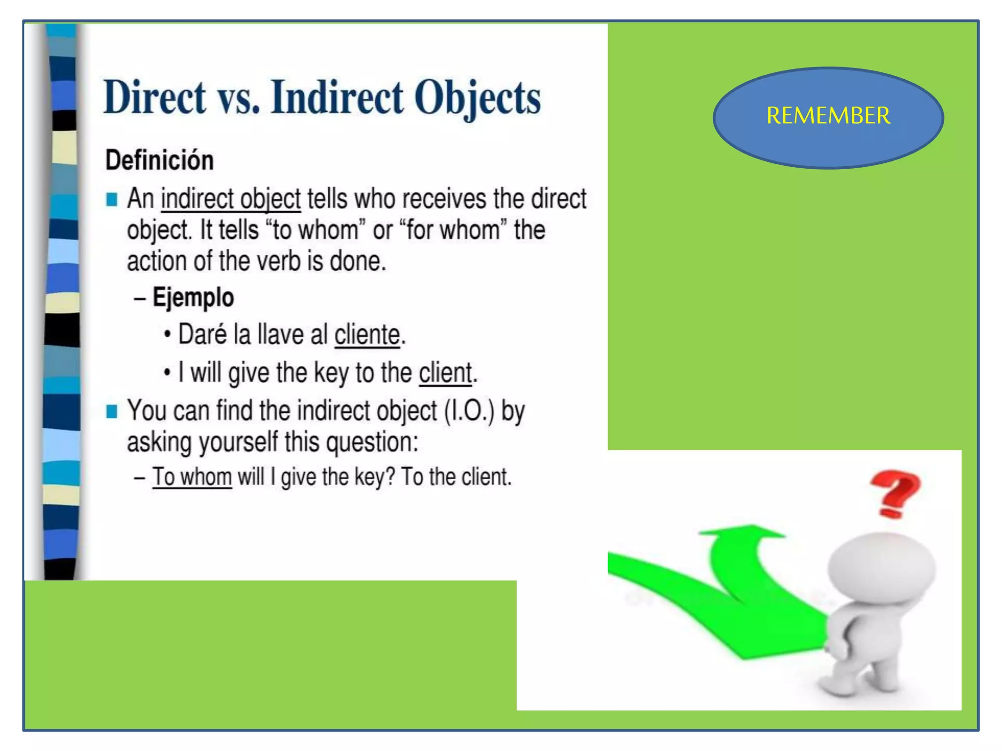 Direct and Indirect Object Pronouns | PPTX