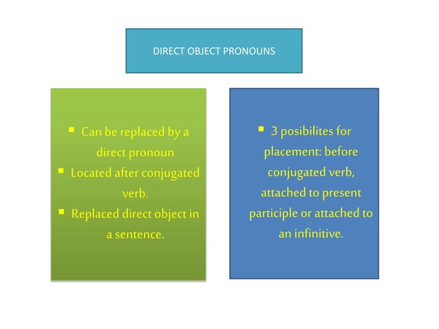 Direct and Indirect Object Pronouns | PPTX