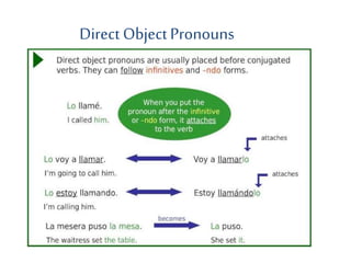 Direct and Indirect Object Pronouns | PPTX