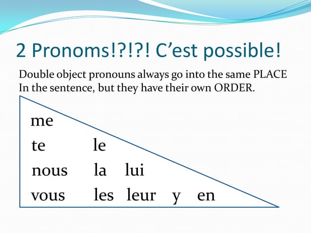 Direct and indirect object pronouns | PPTX | Programming Languages | Computing
