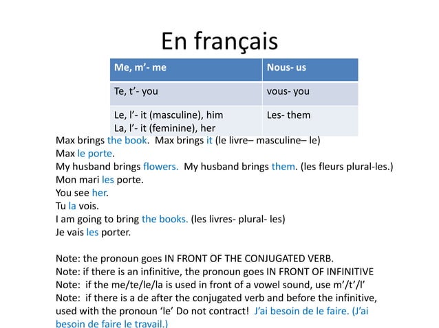 Direct and indirect object pronouns francais | PPTX