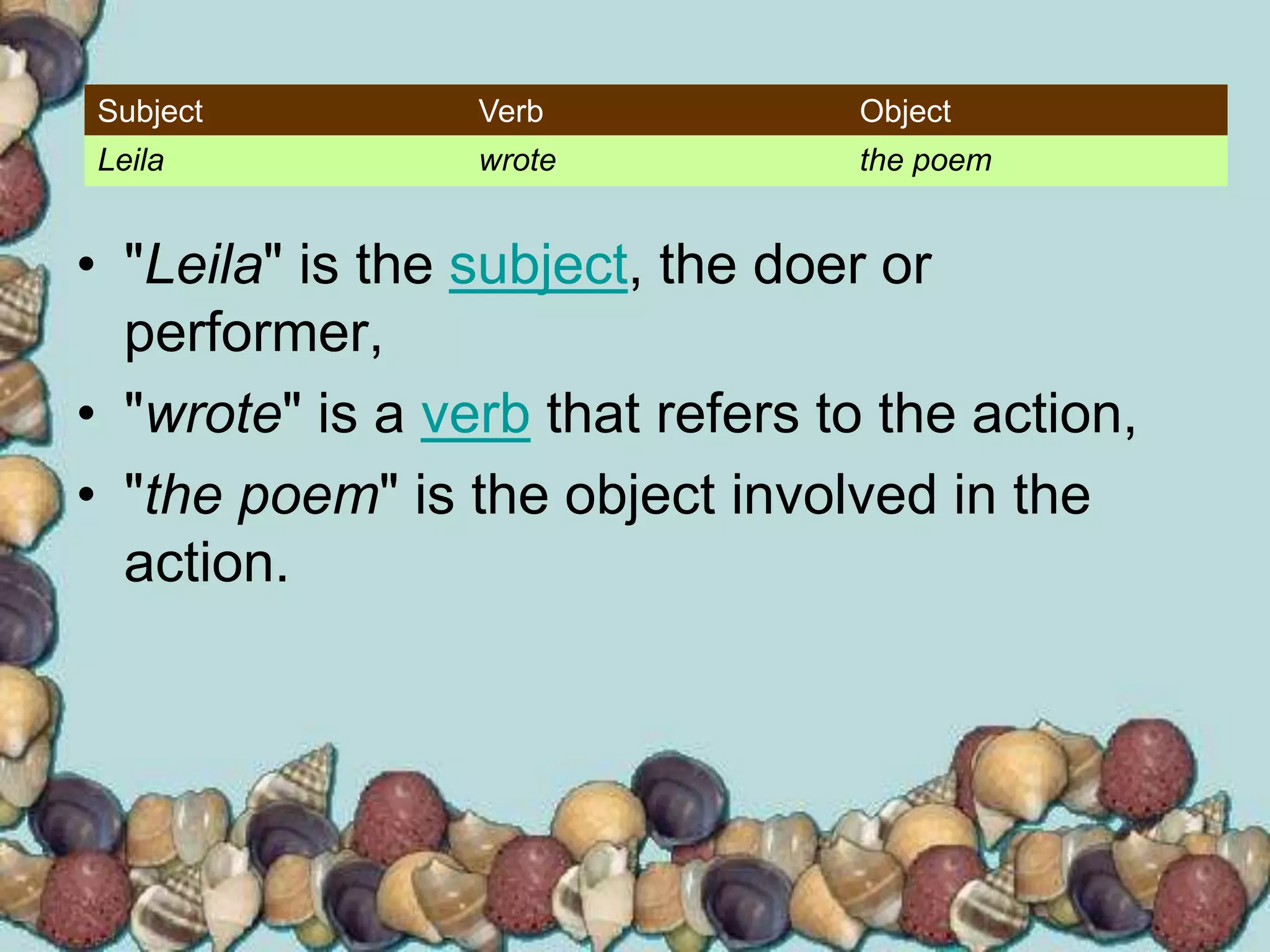 Direct and indirect objects | PPTX