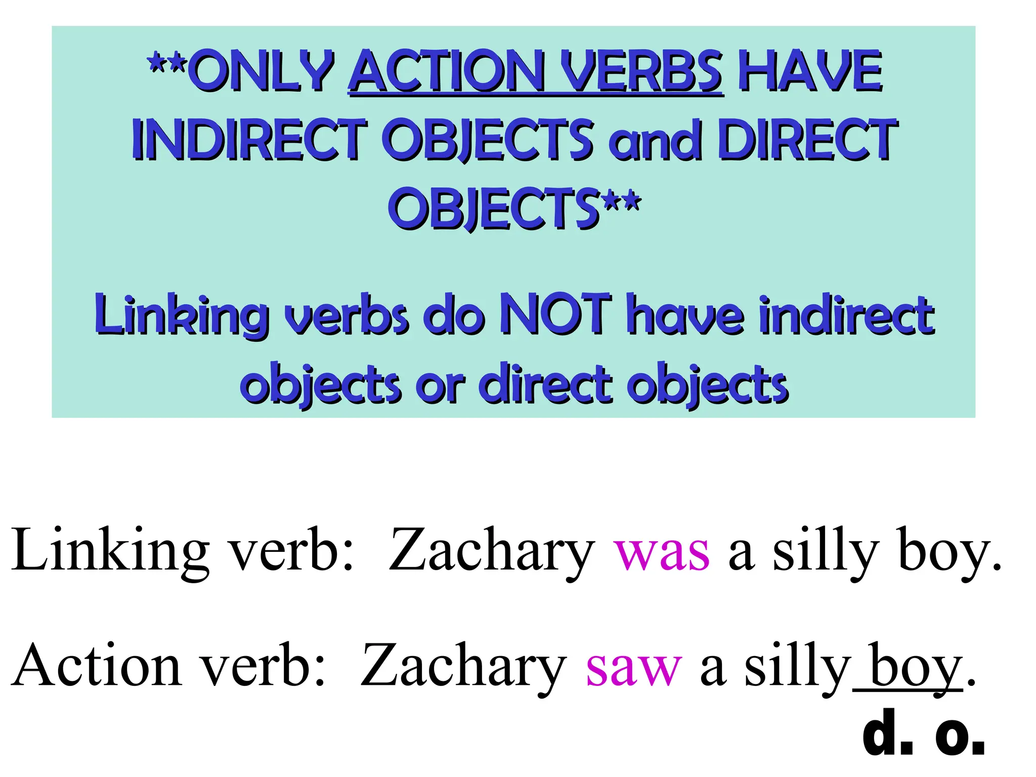 direct and indirect objects for middle grades.ppt