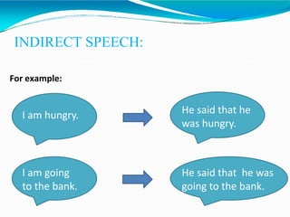 Direct and indirect presentation | PPTX