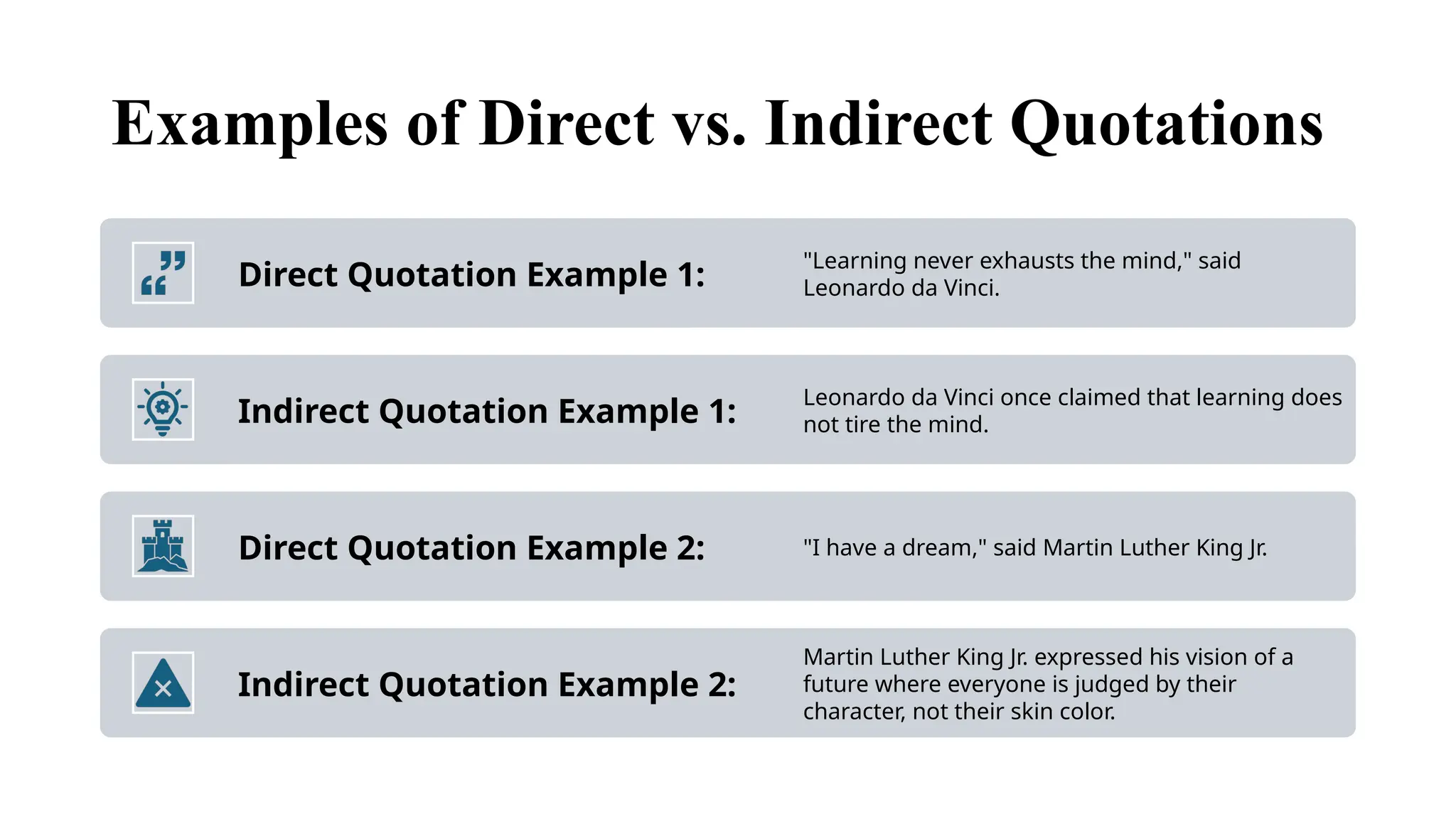 direct and indirect quotations and get better to do it.pptx