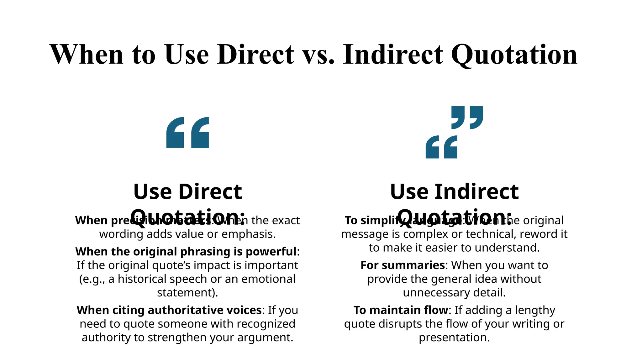 direct and indirect quotations and get better to do it.pptx