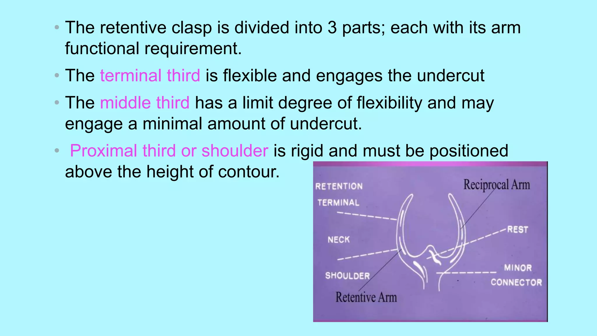 Direct and indirect retainers | PPTX