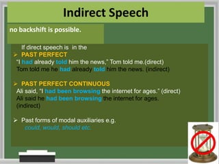 Direct and indirect speech | PPTX