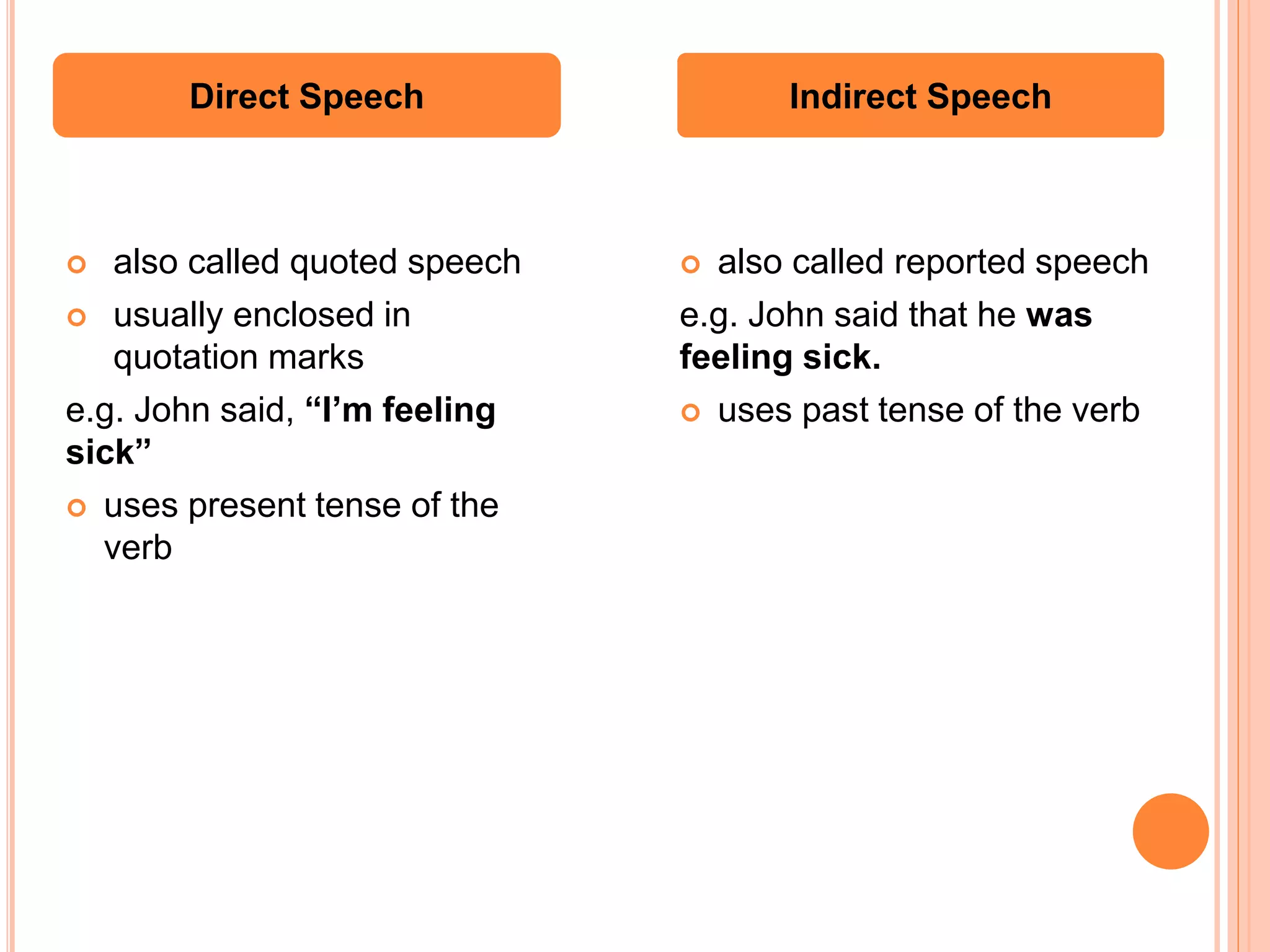Direct and Indirect speech | PPTX