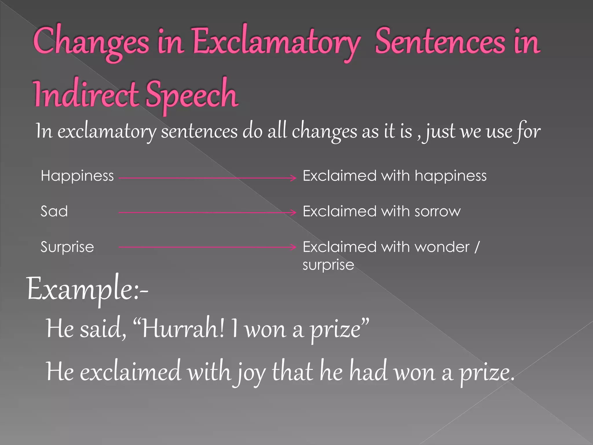Direct and indirect speech | PPTX