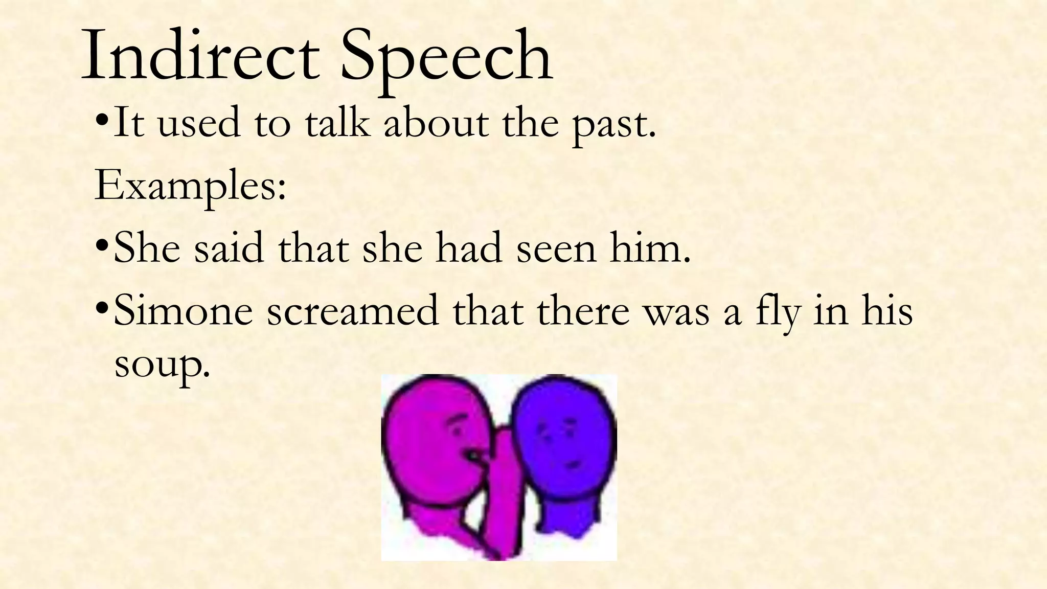 Direct and Indirect Speech | PPTX