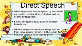Direct And Indirect Speech .pptx