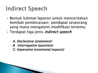 Direct and Indirect Speech.pptx