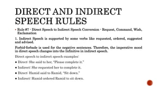 DIRECT AND INDIRECT SPEECH PRESENTATIONS | PPTX