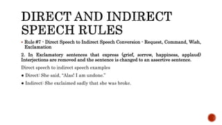 DIRECT AND INDIRECT SPEECH PRESENTATIONS | PPTX