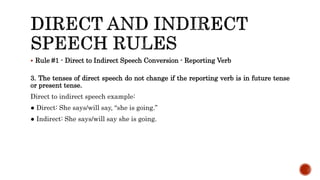 DIRECT AND INDIRECT SPEECH PRESENTATIONS | PPTX