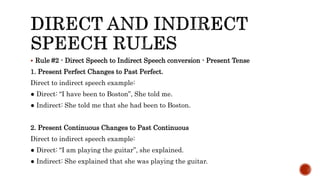 Direct Speech Examples