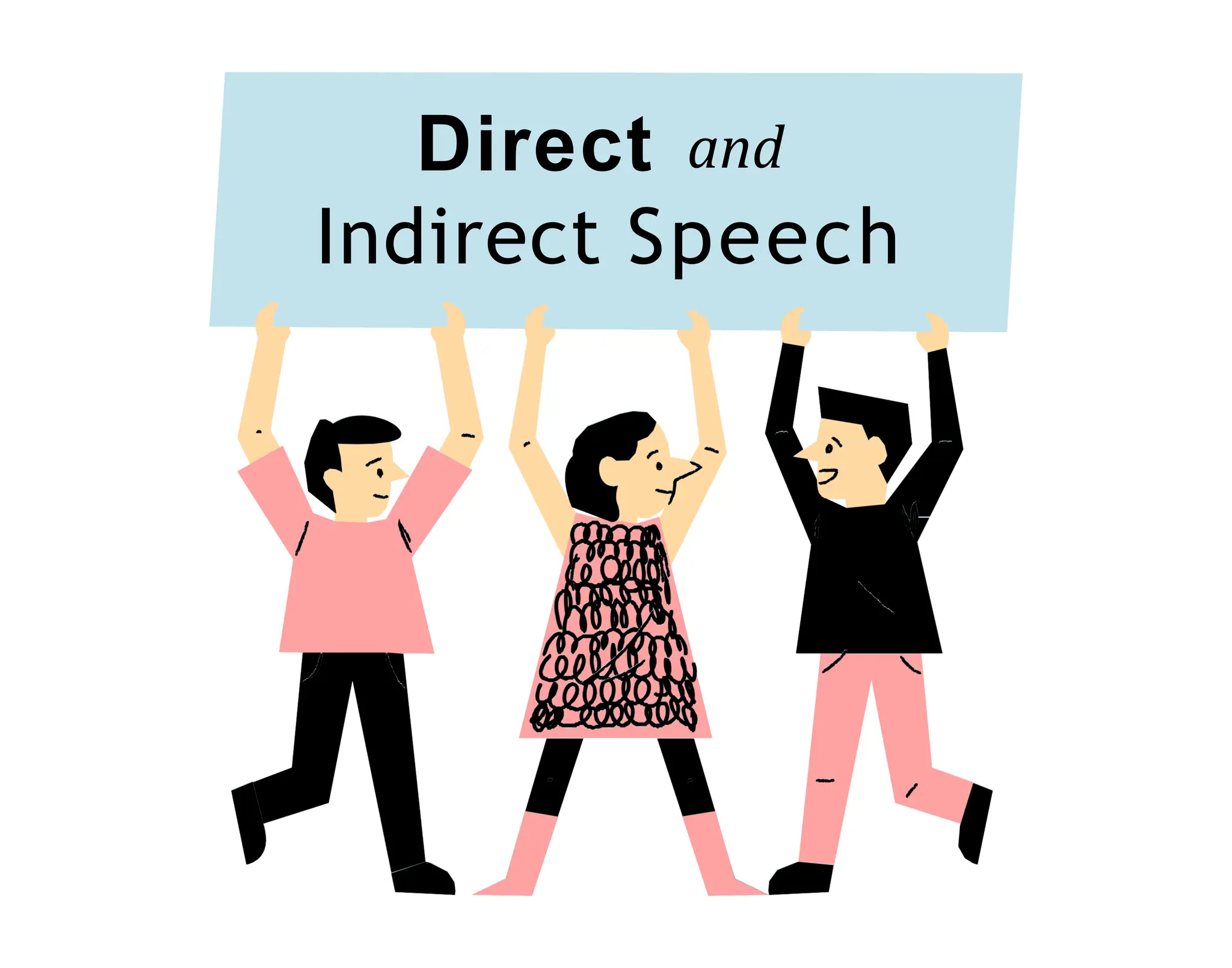 DIRECT AND INDIRECT SPEECH FOR XI GRADE SENIOR HIGH SCHOOL | PPT