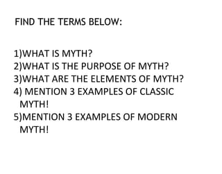 DIRECT AND INDIRECT SPEECH FOR XI GRADE SENIOR HIGH SCHOOL | PPT