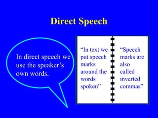 quotes reported Direct_and_indirect speech.ppt