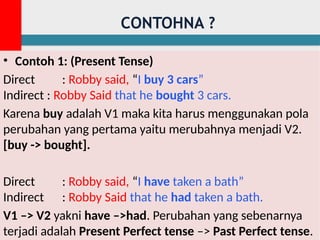 direct and indirect speech kelas XII SMA | PPTX